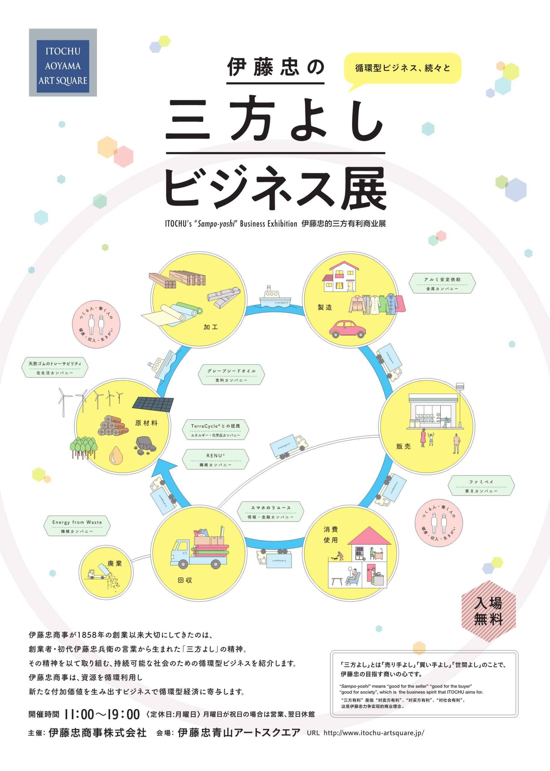 VOL.23 伊藤忠商事株式会社様 | KanFA SDGs推進室