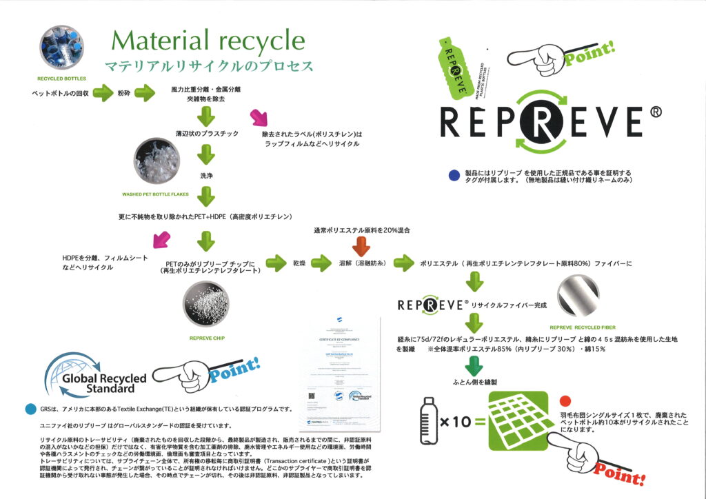 VOL.4 蔭山株式会社様 | KanFA SDGs推進室