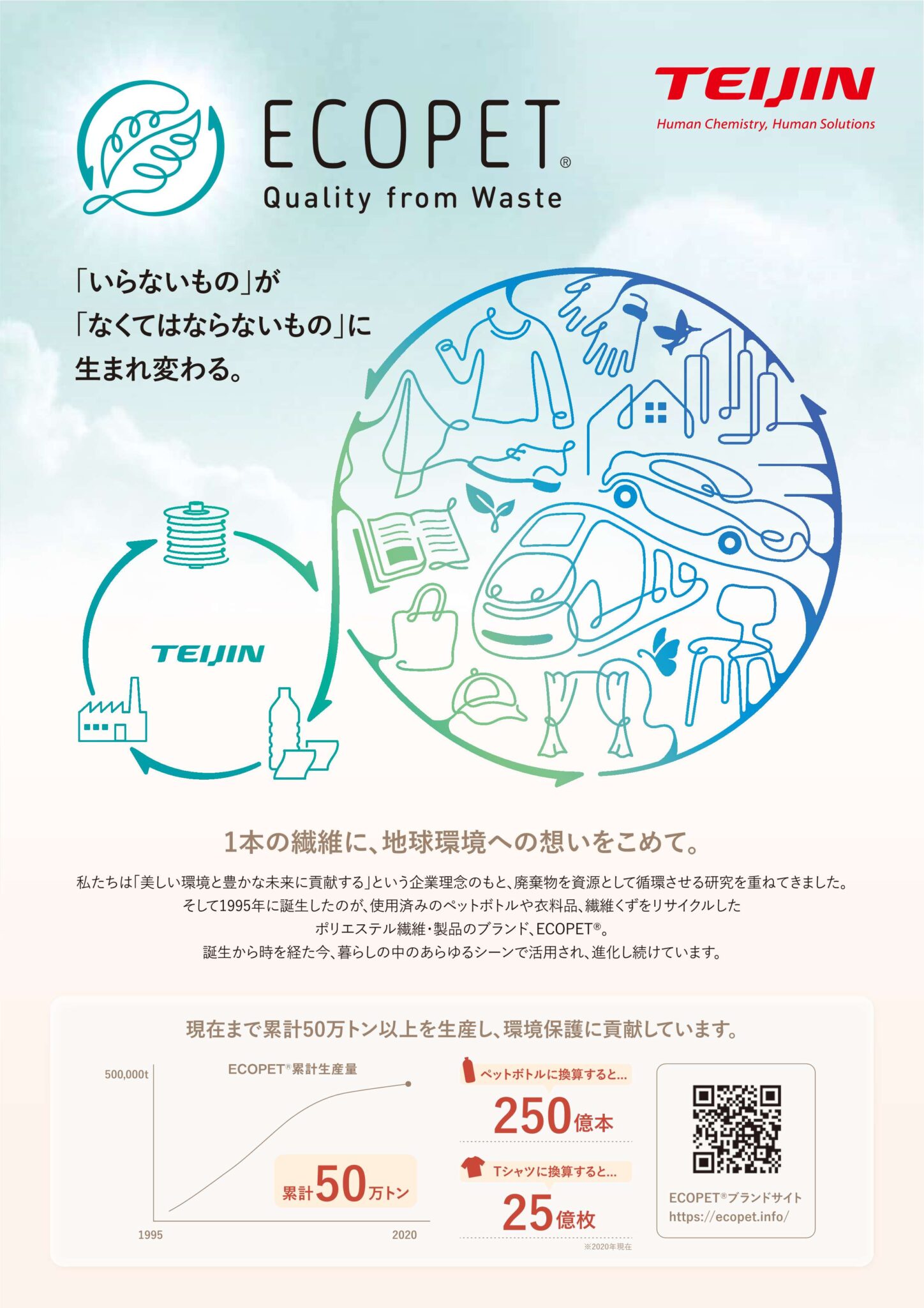 VOL.18 帝人フロンティア株式会社様 | KanFA SDGs推進室