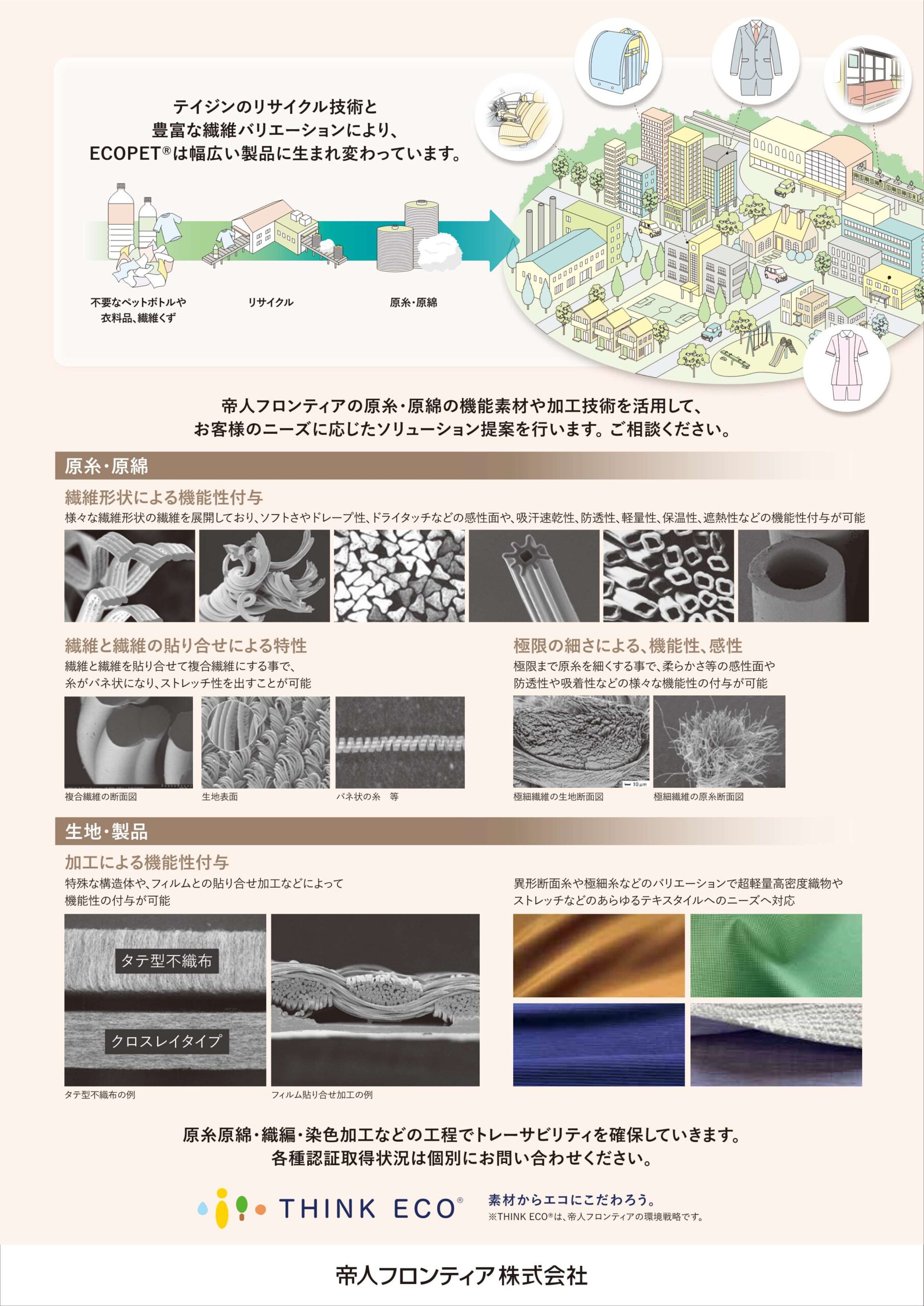 VOL.18 帝人フロンティア株式会社様 | KanFA SDGs推進室