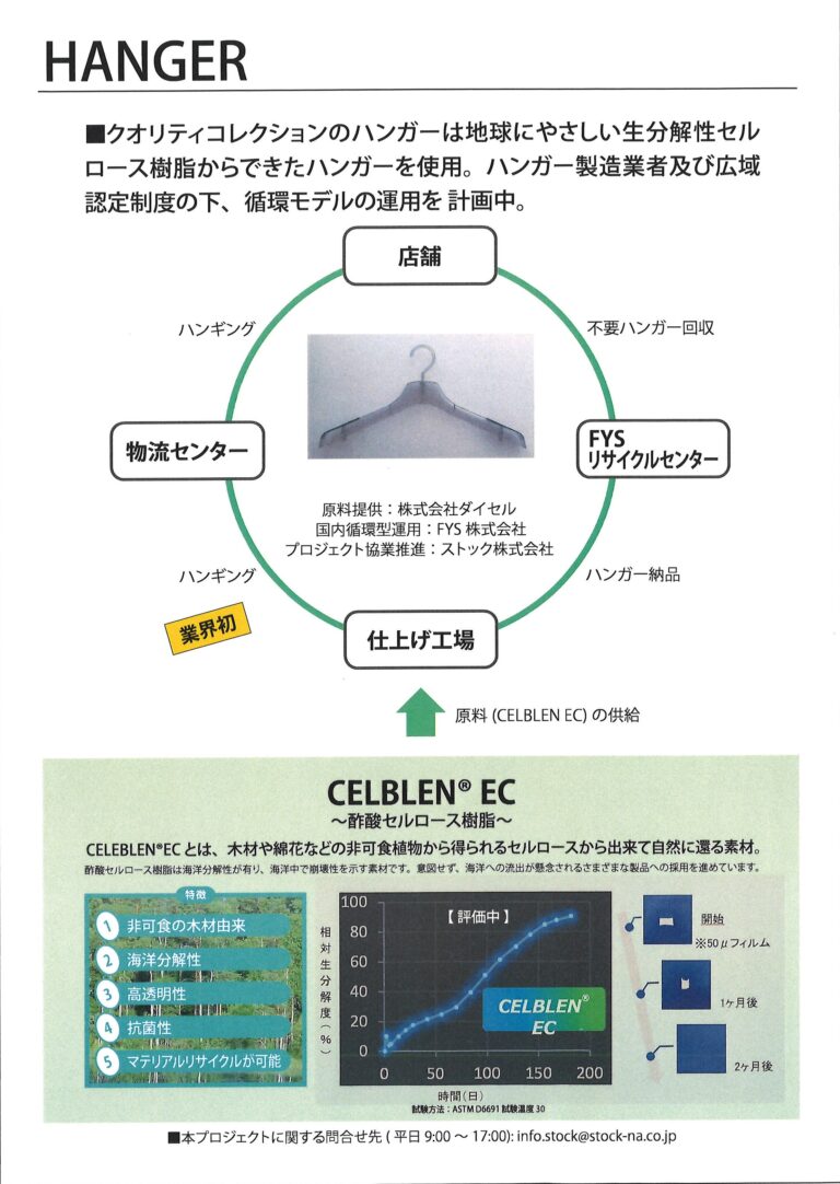 Vol.39 FYS株式会社様 | KanFA SDGs推進室