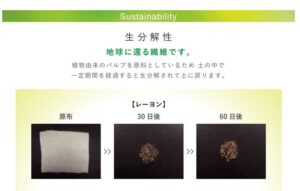 Vol.43 増井株式会社様 | KanFA SDGs推進室