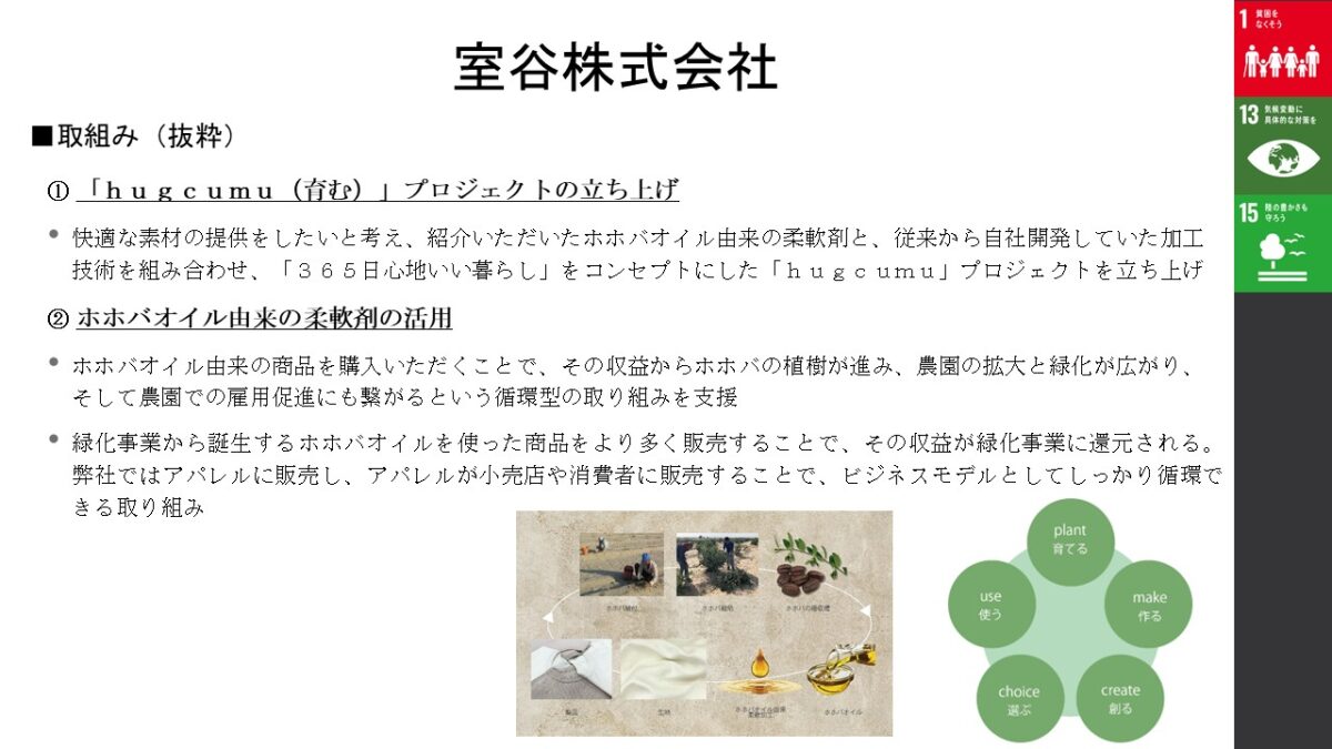 KanFA SDGs AWARD 2025 開催報告 | KanFA SDGs推進室